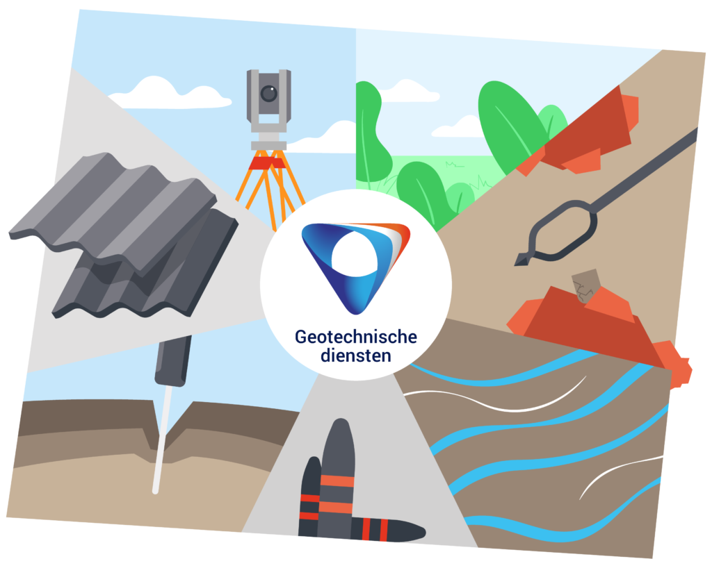 Hutton Geotechniek – Geotechnisch bodemonderzoek